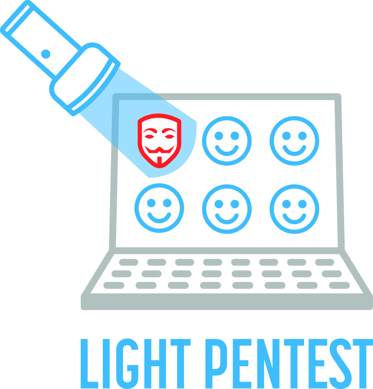 Light Pentest – 7 Minute Security